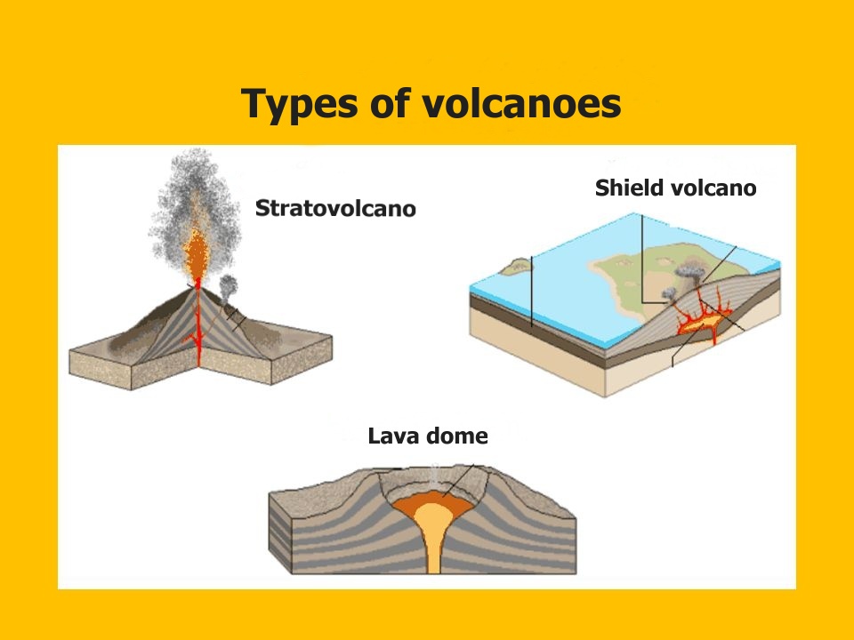 GC6WP0A Otok Brusnik / Brusnik island (Earthcache) in Croatia created ...