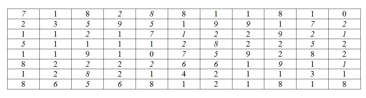 GC2WZM8 Free Parking! (Unknown Cache) in New South Wales, Australia ...