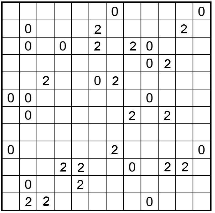 GC8HWHA 02022020 (Unknown Cache) in Queensland, Australia created by RoddyC