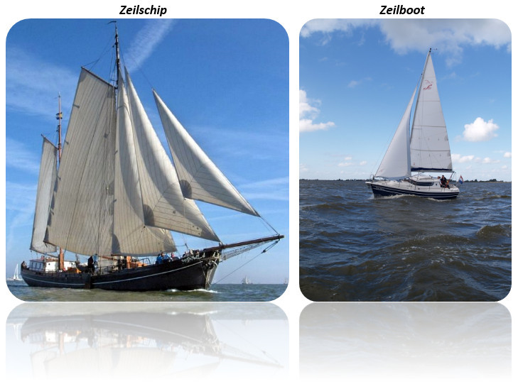 GC82HDA Zeilboten- & schepen Hoek (Unknown Cache) in Flevoland ...