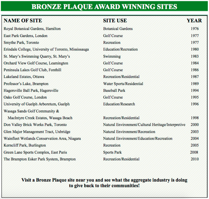 GC843Q7 From Pits to Playgrounds - Hagersville Quarry (Earthcache) in ...