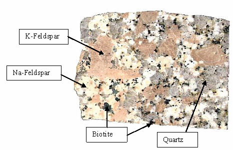 GC835BN Granite at the Palmer Memorial (Earthcache) in Southern England ...