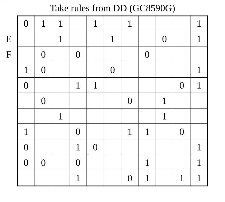 GC9C5HV Inside Matrix Newsletter (Letterbox Hybrid) in ...