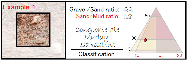 GC9XZAH Meditation Rock (Earthcache) in Virginia, United States created ...