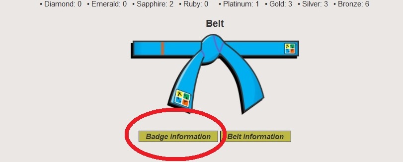 GC8J1N9 Geo-badges (Unknown Cache) in Wisconsin, United States created ...