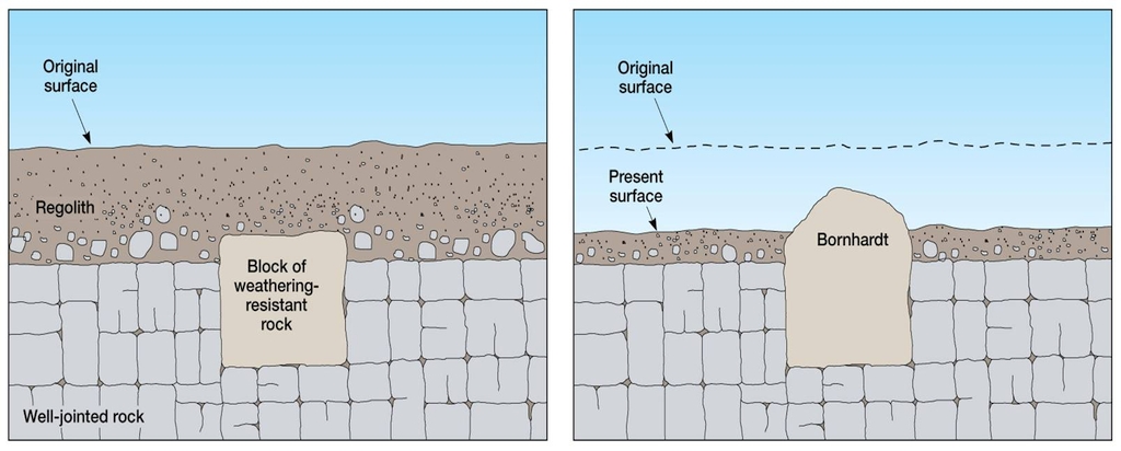 GC5NEP7 As Torres de Lindoso [Bornhardt] (Earthcache) in Viana do ...