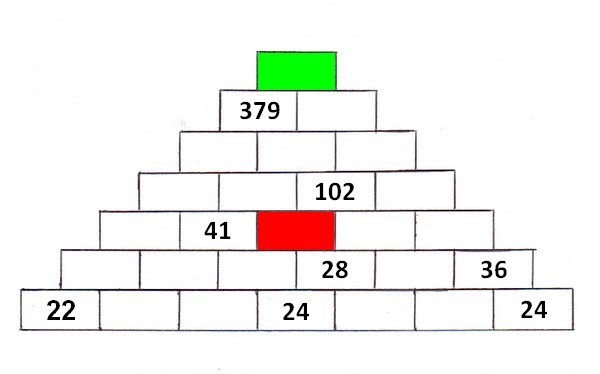 GC9A4NE Les pyramides de nombres. (Unknown Cache) in Pays de la Loire ...