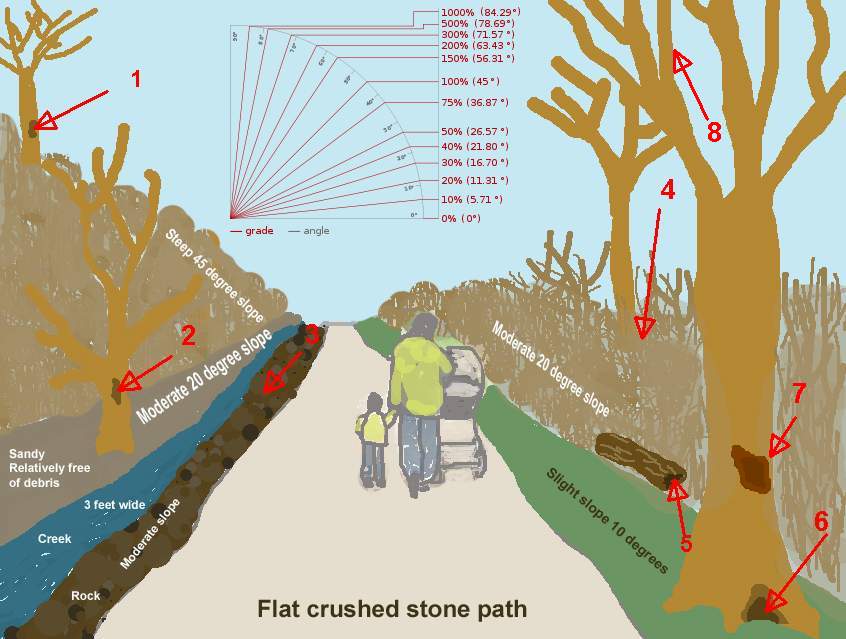 Rate the Terrain Game - General geocaching topics - Geocaching Forums
