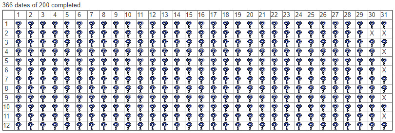 GC8D8FE 200 Days of Mystery Caching Challenge (Unknown Cache) in ...