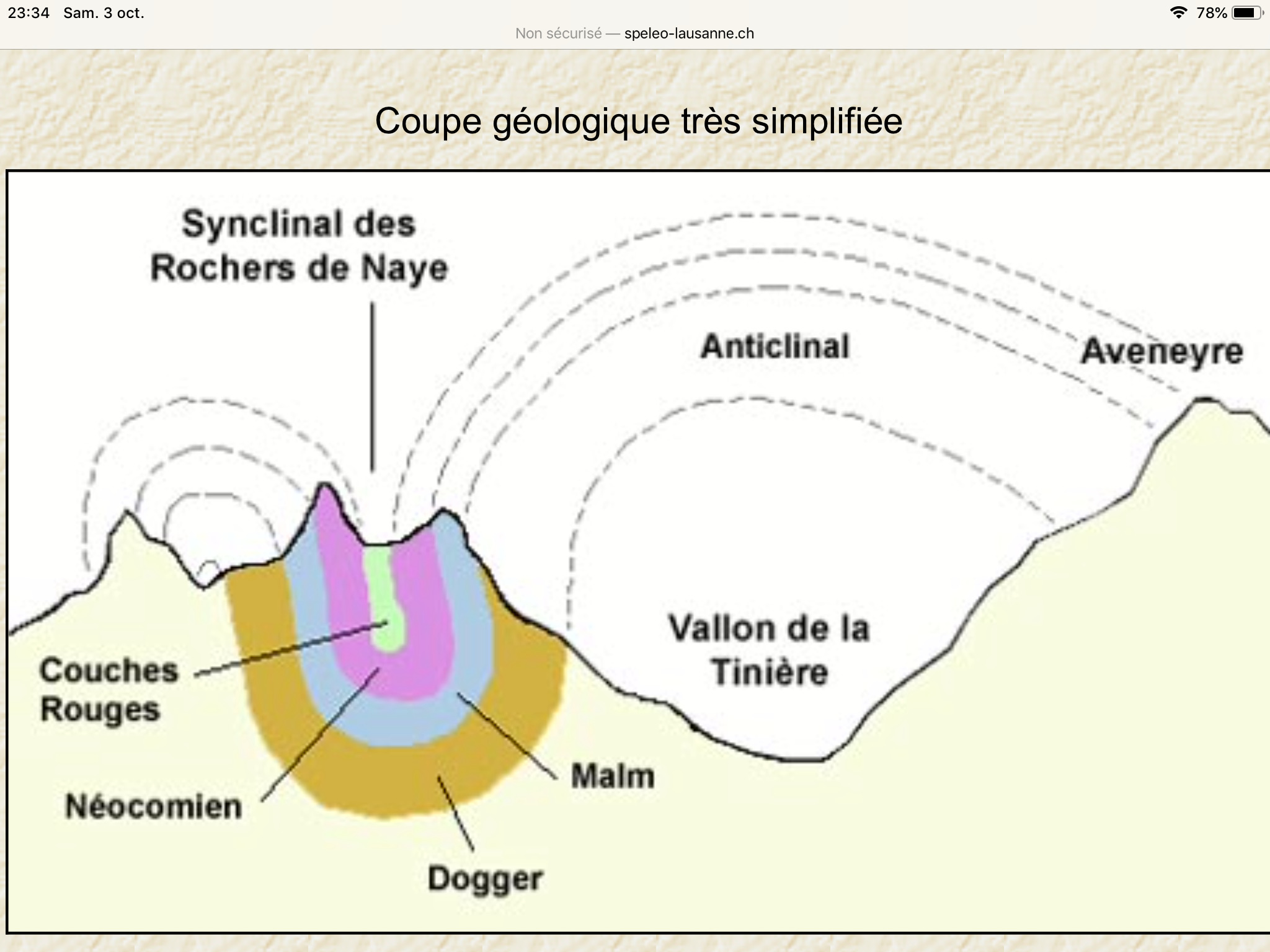 GC90W6J Le synclinal perché de la Combe de Naye (Earthcache) in Vaud ...