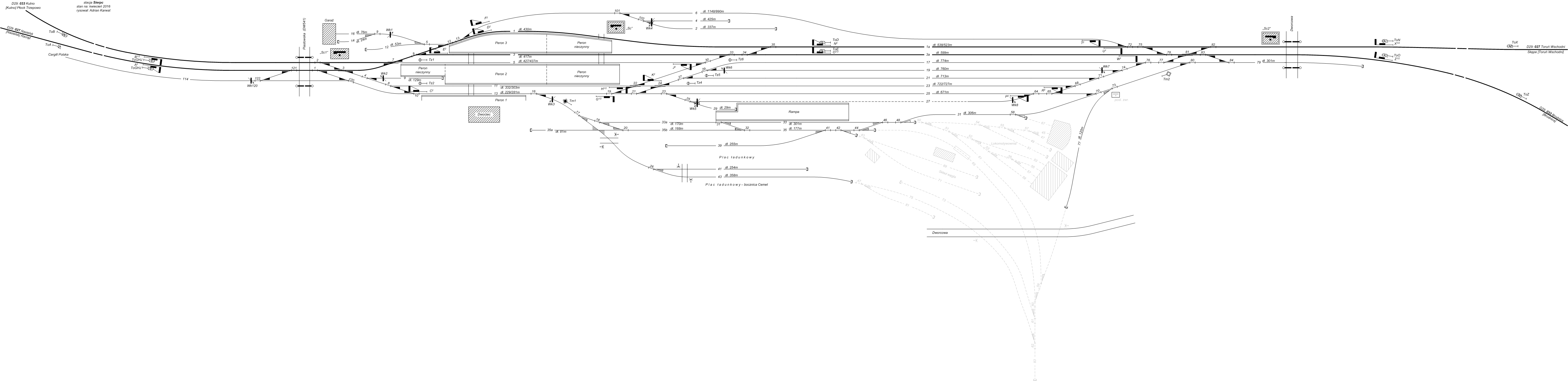 GC6PMX2 PKP Sierpc (Traditional Cache) in Mazowieckie, Poland created ...