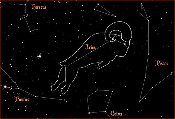 GC8K8MY Aries (Traditional Cache) in Iowa, United States created by a1bob66