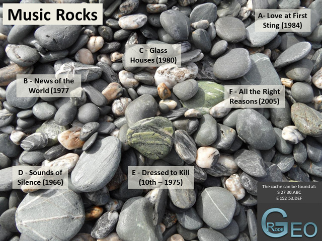 GC7FNQ1 ⚒ Music Rocks ⚒ (Unknown Cache) in Queensland, Australia ...