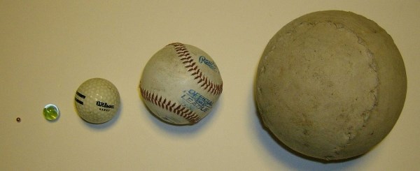 Geocache Size descriptions - General geocaching topics - Geocaching Forums