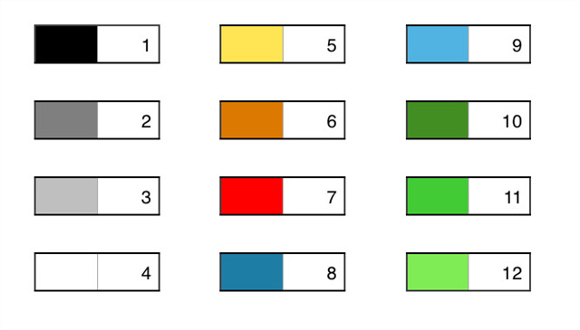 GC82ETV Color by Numbers (Unknown Cache) in Texas, United States ...