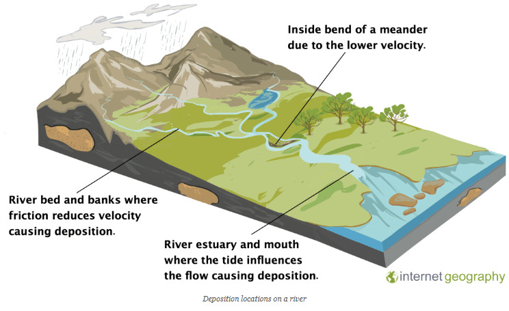GC8A6DY Conglomerate River Deposits (Earthcache) in Nova Scotia, Canada ...
