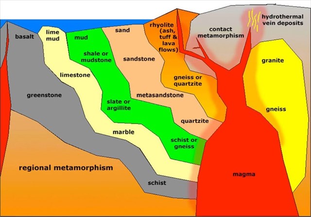 GC6T9R4 Face the Marble - D_Leslie_A #70 (Earthcache) in Eastern ...