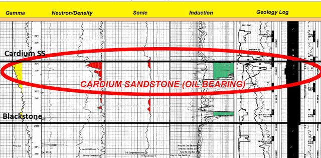 GC7D7V8 Why so Many??? (or....Cardium Horizontal!) (Earthcache) in ...