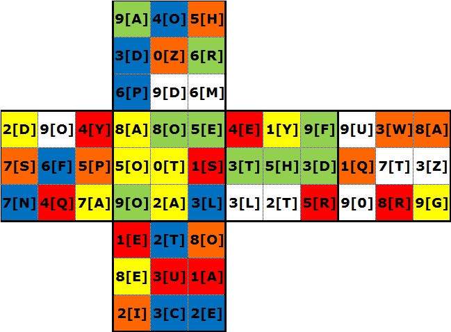 GC6D9KJ Pi Day Puzzle Extravaganza (Unknown Cache) in Georgia, United ...