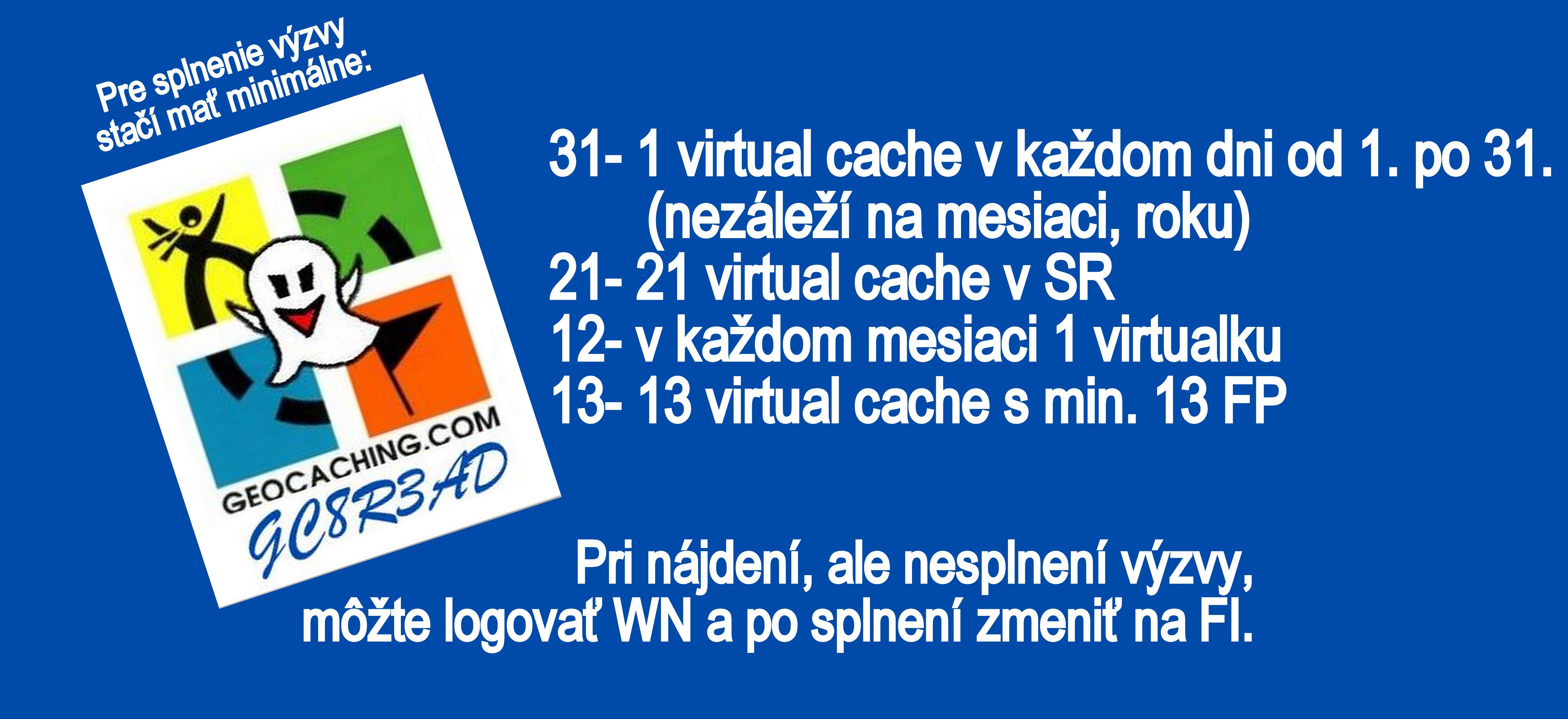 GC8R3AD Virtual Cache challenge 31x21x12x13 (Unknown Cache) in ...