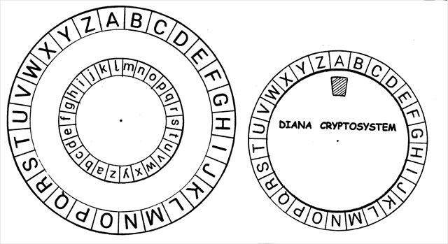 GC7G62W Diana ...... (Unknown Cache) in Grand-Est, France created by ...