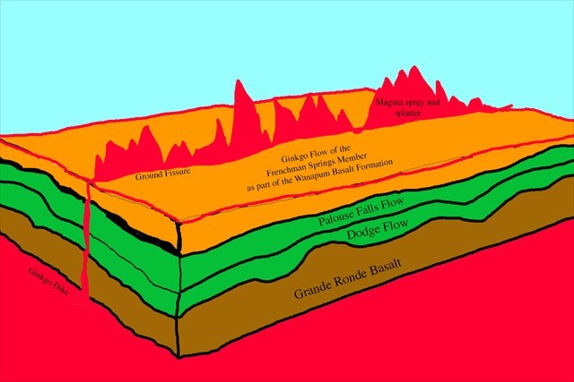 GC9Y54P Burr Canyon: Ginkgo Feeder Dike (Earthcache) in Washington ...