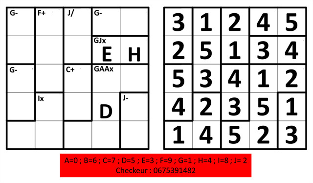 GC7VBC6 32 - Grilles Logiques : difficile (Unknown Cache) in Provence ...