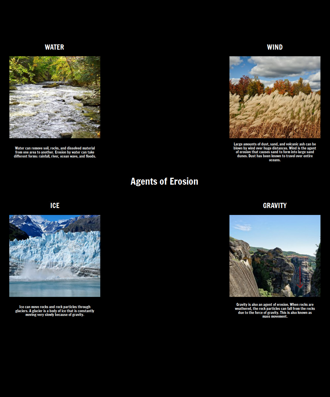 GC883XQ Waterfalls: Keys to Erosion (Earthcache) in Nova Scotia, Canada ...