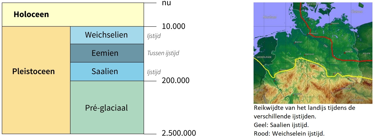 GC9GZKR Sporen uit de Ijstijd (Earthcache) in Overijssel, Netherlands ...