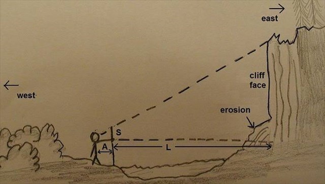 GC1W0GR Nipekamew Sand Cliffs (Earthcache) in Saskatchewan, Canada ...