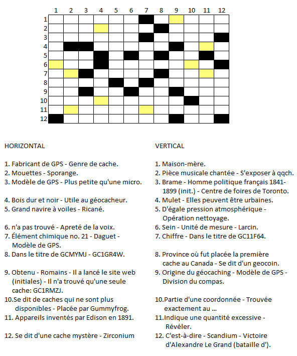 GC2MTQ2 Géo Mots-Croisés (Unknown Cache) in Québec, Canada created by ...