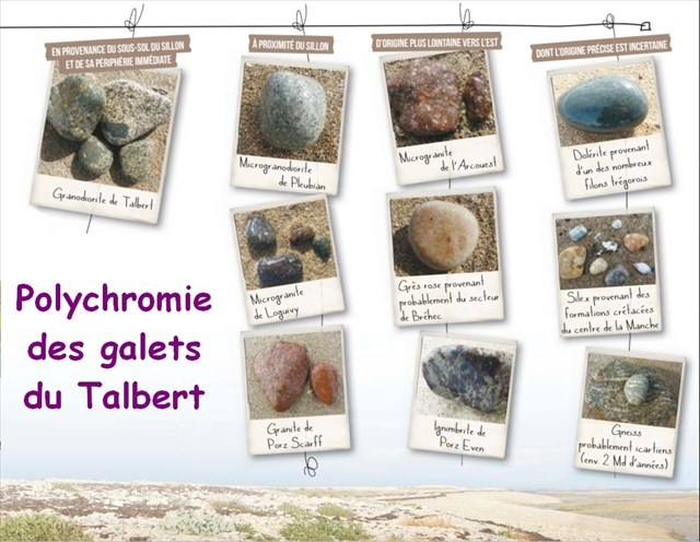 GC9Q7HK Les galets du Talbert (Earthcache) in Bretagne, France created ...