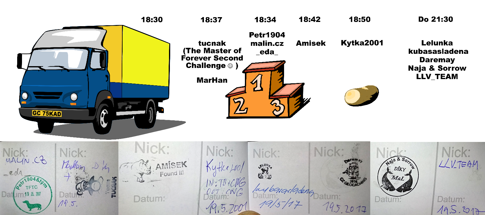 GC75KAD Avia Letnany (Traditional Cache) in Hlavní město Praha, Czechia ...