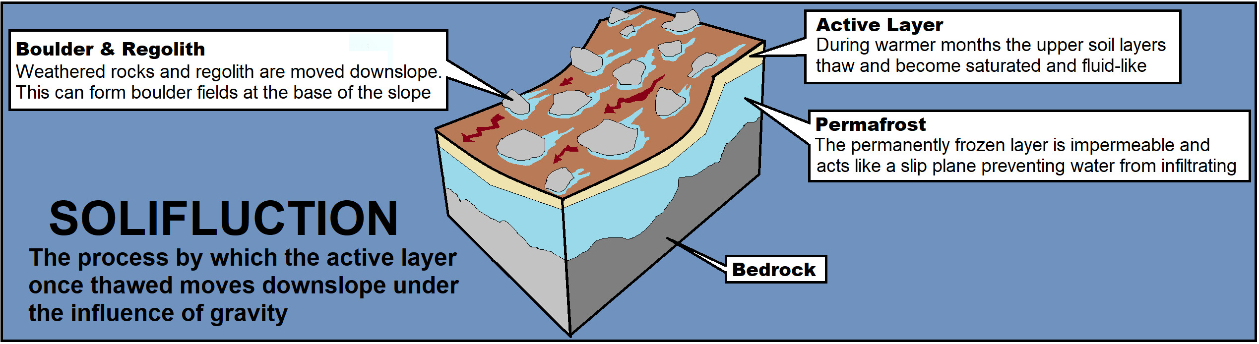 GC9RWDB The Devil's Racecourse (Earthcache) in Maryland, United States ...