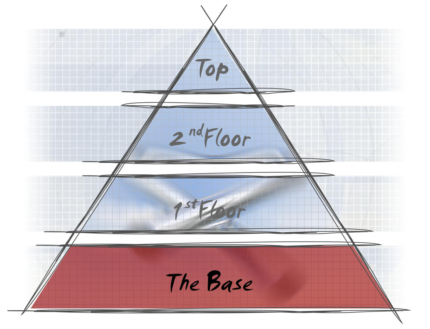 GC6Y18V Pyramid Challenge Level 1 - The Base (Unknown Cache) in ...