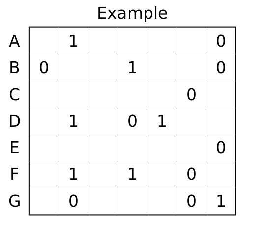 GC85ADN Inside Matrix EE (Multi-cache) in Zachodniopomorskie, Poland ...