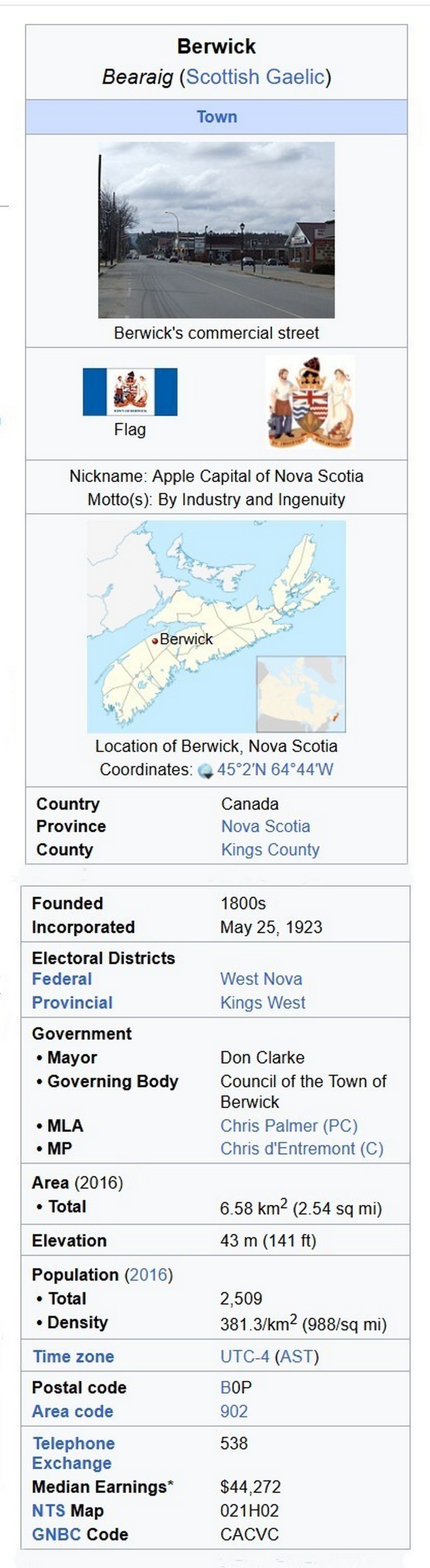 Berwick, Nova Scotia Canada - Wikipedia Entries on Waymarking.com
