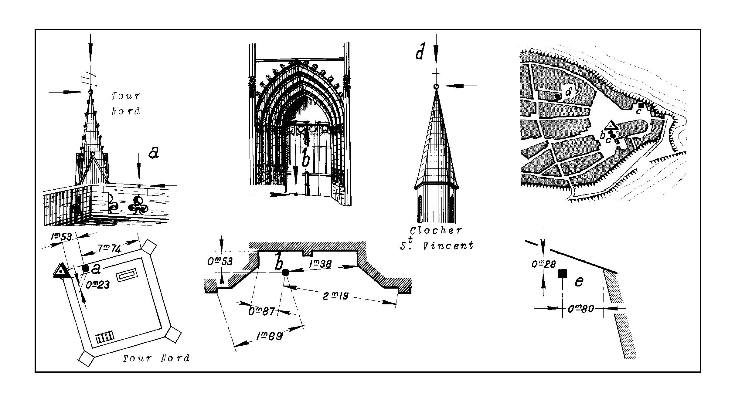 Benchmark - Point géodésique - Cathédrale Saint-Pierre - Saint-Flour, France - French Benchmarks ...