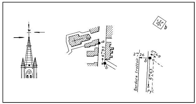 Benchmark Point Géodésie - Eglise Sainte Marguerite - Hameau de Sainte ...