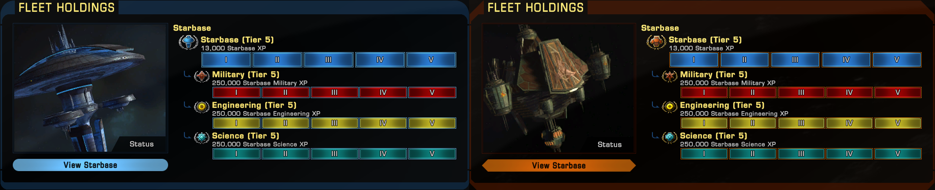 About | Priority One Armada