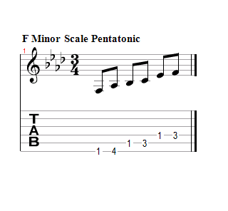 5 Best Ways to Play the Pentatonic Scale - Guitar Tricks Blog