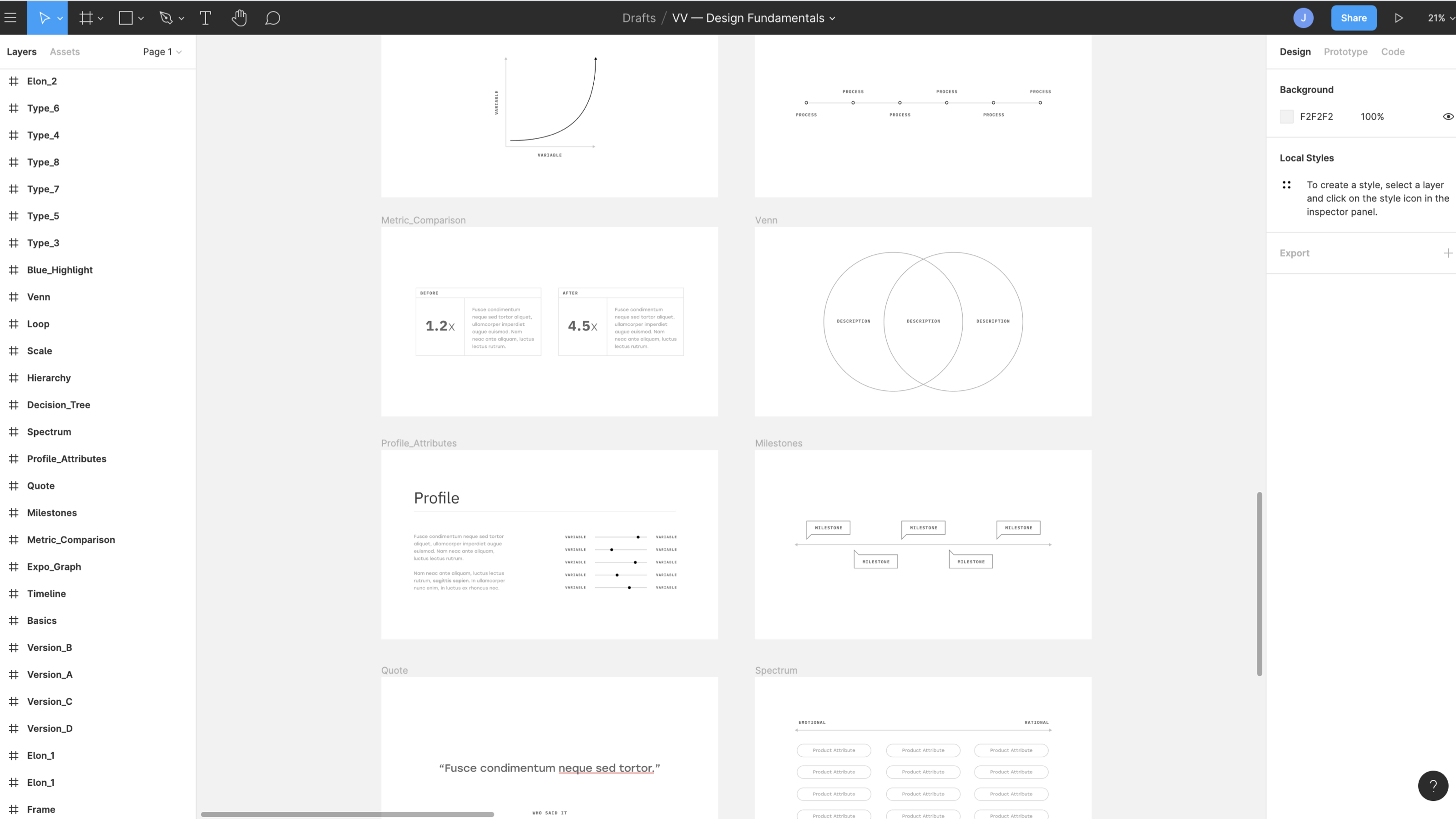 How to Visualize Value — Design Fundamentals