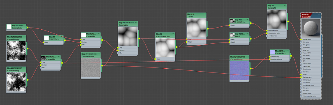 One Click Albedo for Corona render