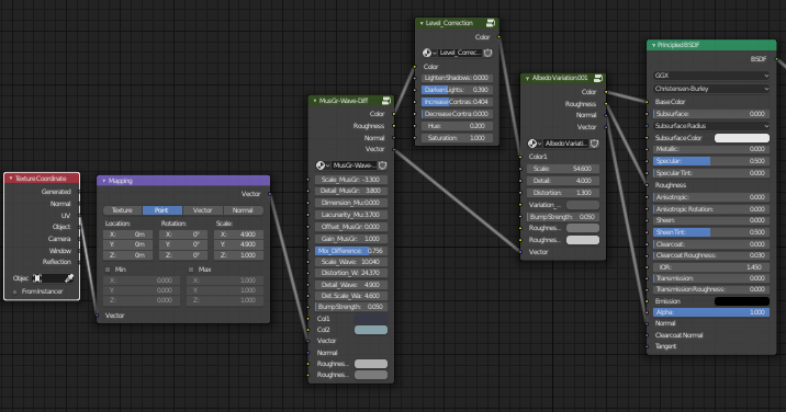 Material Nodes for Blender 2.8