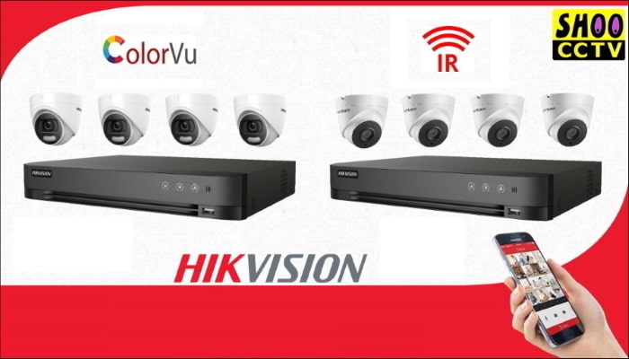 Making the most of your CCTV system - stephan