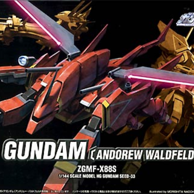 Gunpla Gallery