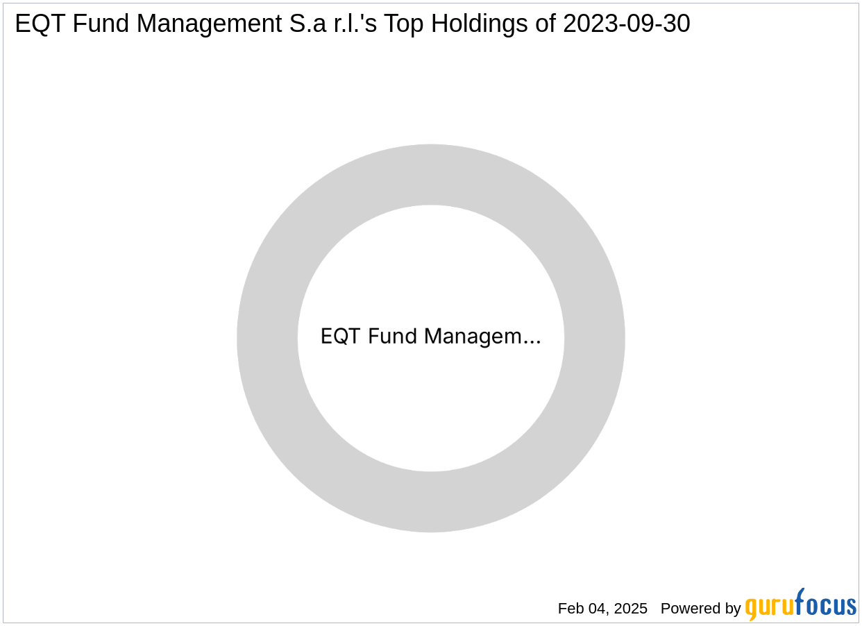 EQT Fund Management S.a r.l. Reduces Stake in Kodiak Gas Service