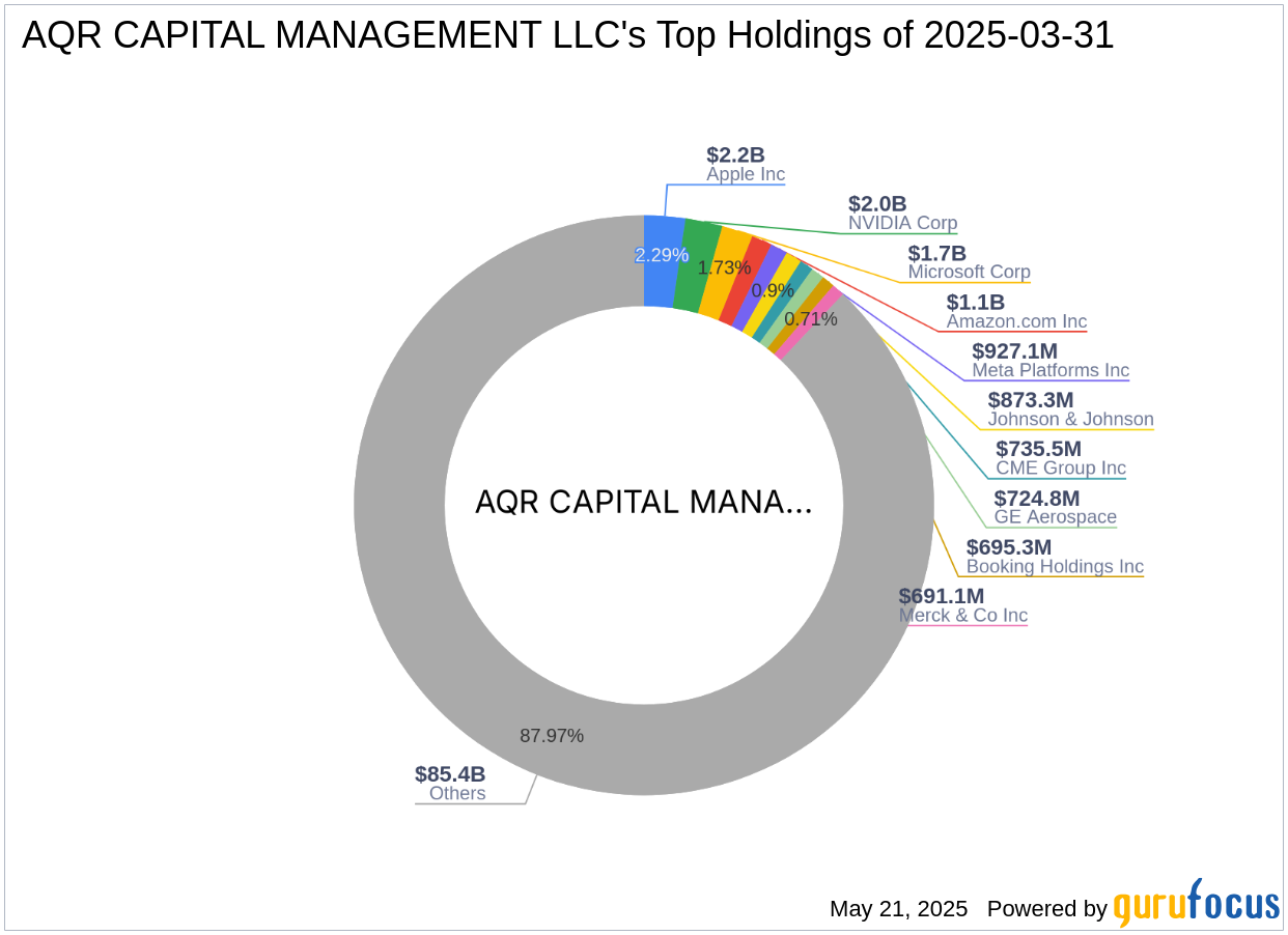 AQR Capital Management LLC Acquires Significant Stake in Stellar
