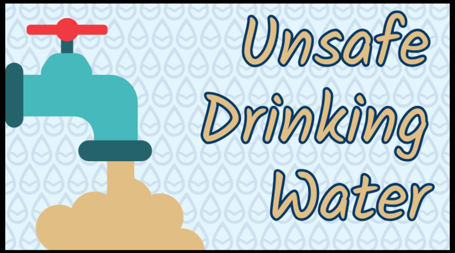 H2O for Life | Safe Water Science Lesson 1: Consequences of Drinking