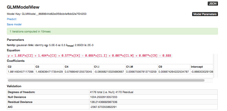 GLM Tutorial — H2O Documentation 2.9.0.1757 documentation